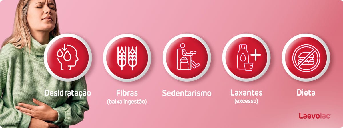 Fezes Duras: Causas, Consequências e Dicas Para Evitar | Laevolac